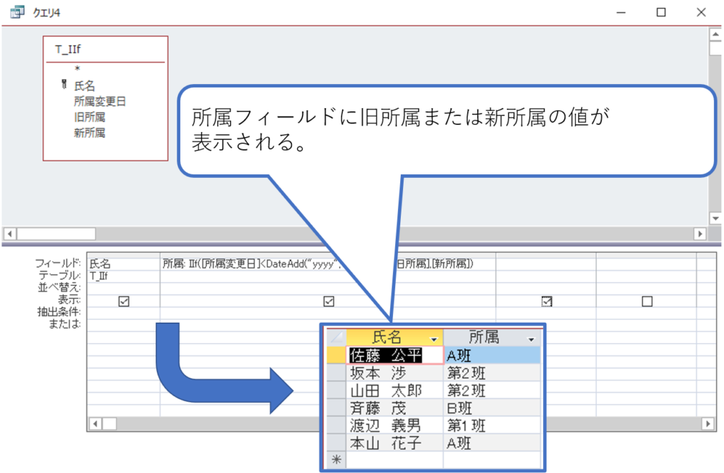 Accessで条件に応じた処理をする方法 IIf文の活用 | 簡単！！Access作成方法の紹介