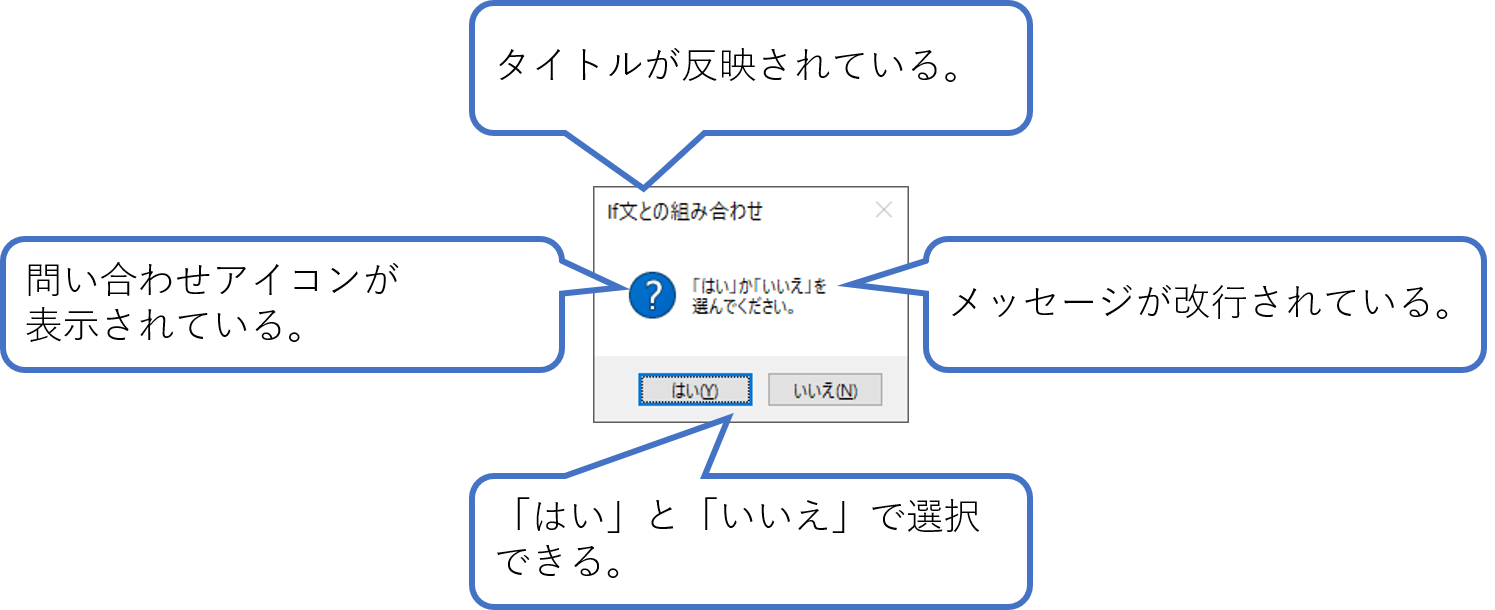 Accessでメッセージを表示する MsgBox関数の活用 | 簡単！！Access作成方法の紹介
