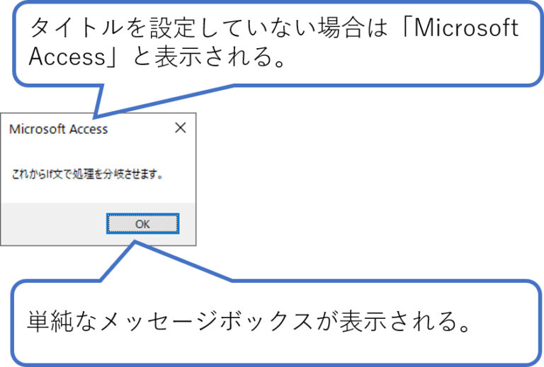 Accessでメッセージを表示する MsgBox関数の活用 | 簡単！！Access作成方法の紹介
