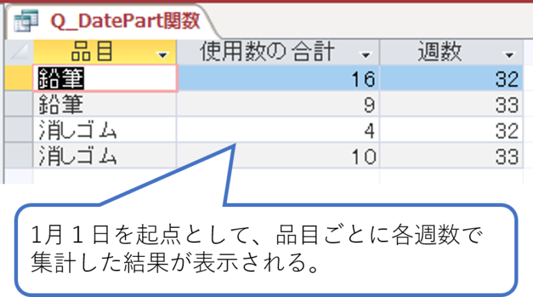 Accessを用いた時間単位の集計方法 DatePart関数の活用 | 簡単！！Access作成方法の紹介